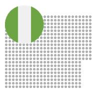 Nkek in Nigeria City Profile Report 2023 – Trendtype