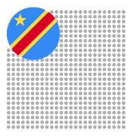 Kibula in Democratic Republic of the Congo City Profile Report 2023 ...