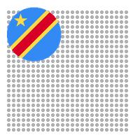 Tenke in Democratic Republic of the Congo City Profile Report 2023 ...