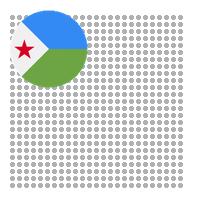 Obock in Djibouti City Profile Report 2023 – Trendtype