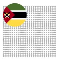 Chitima in Mozambique City Profile Report 2023 – Trendtype