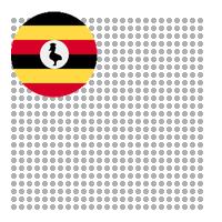 Paidha in Uganda City Profile Report 2023 – Trendtype